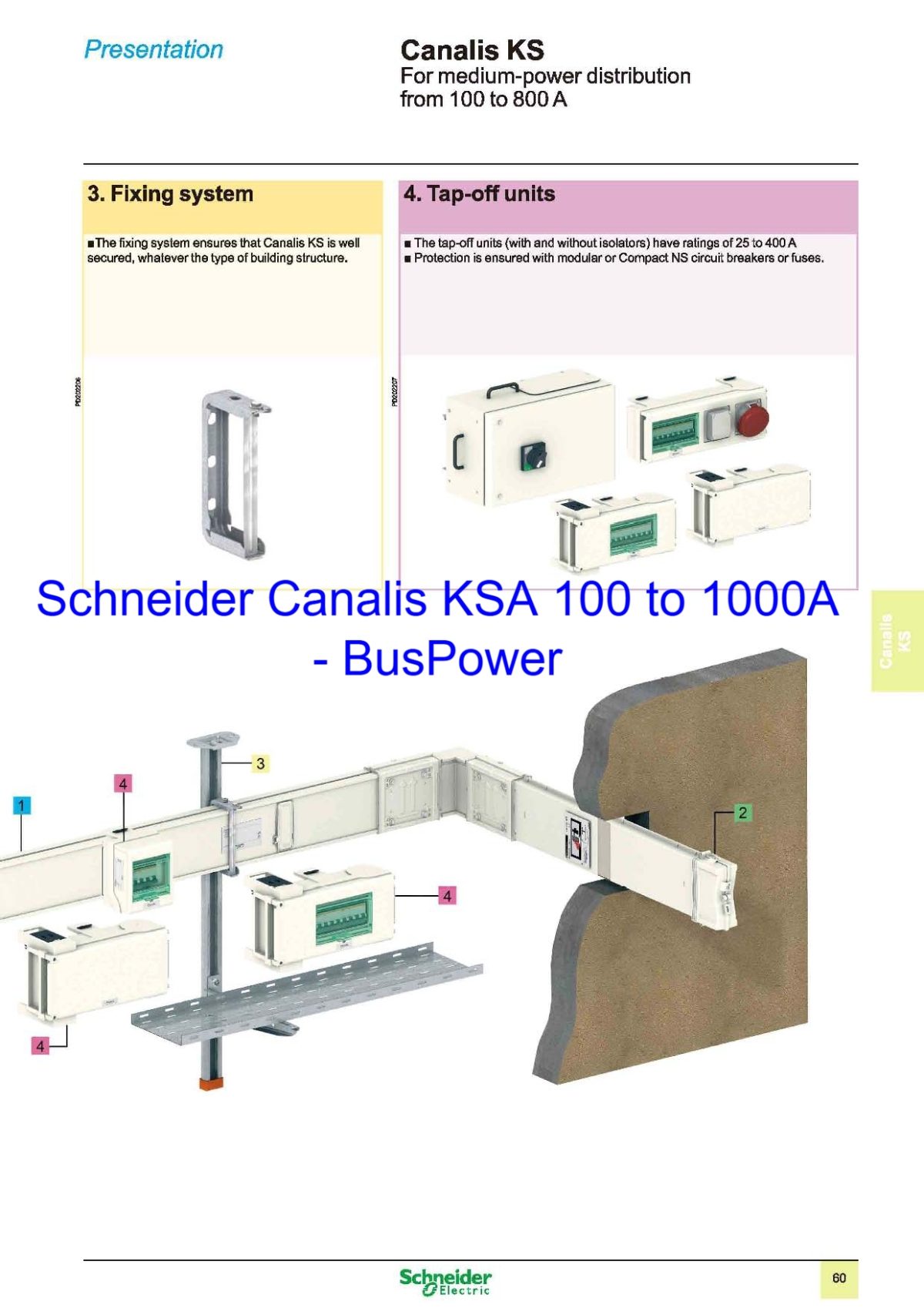 Schneider Canalis KSA 100 to 1000A Busbar trunking system – BusPower ...